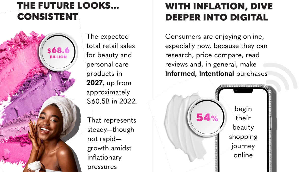 Beauty Infographics Customize 369+ Hair Salon Flyers Templates Online